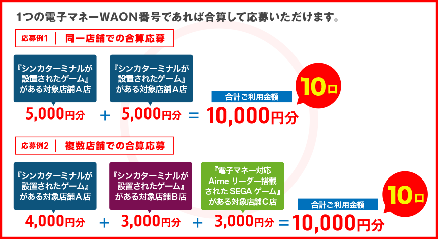 ゲームセンター限定電子マネーWAONご利用キャンペーン | 電子マネー WAON [ワオン] 公式サイト